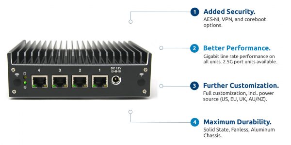 Vault 4 Port - Protectli